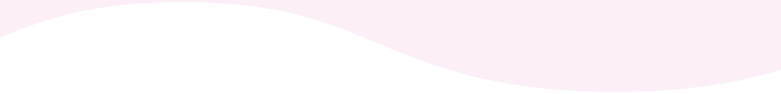 Modulis® (cyclosporine oral solution) USP MODIFIED